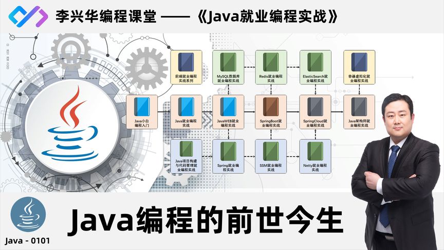 【Java就业编程实战】0101_Java编程的前世今生