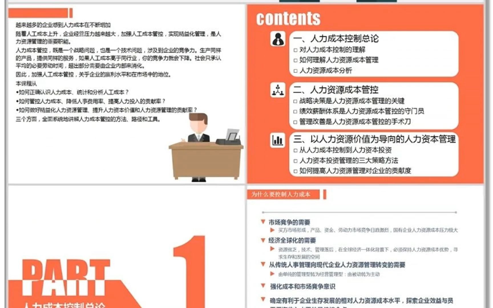 如何控制人力成本