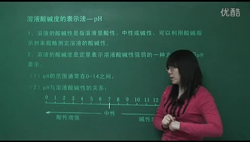 初中化学 溶液酸碱度的表示方法pH 248