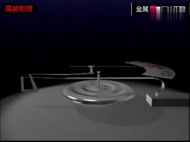 八年级下册 第九章 第三节 金属空盒气压计原理