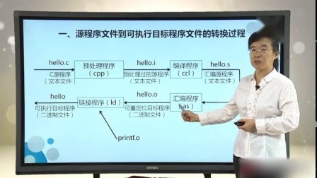 自考计算机《计算机组成原理02318》计算机及应用专业辅导教学视频