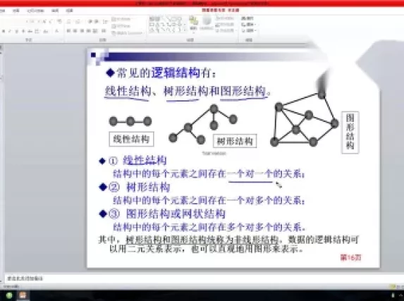 二级第二课-数据结构与算法一