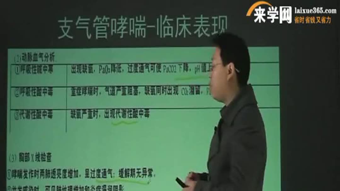 来学网2018卫生资格308神经内科学相关专业知识06支气管哮喘-诊断