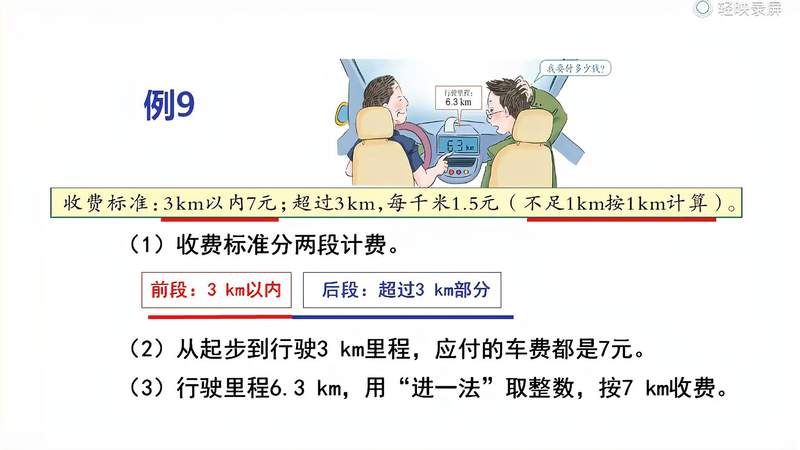 预习人教版小学数学五年级上册第一单元小数乘法解决问题例9
