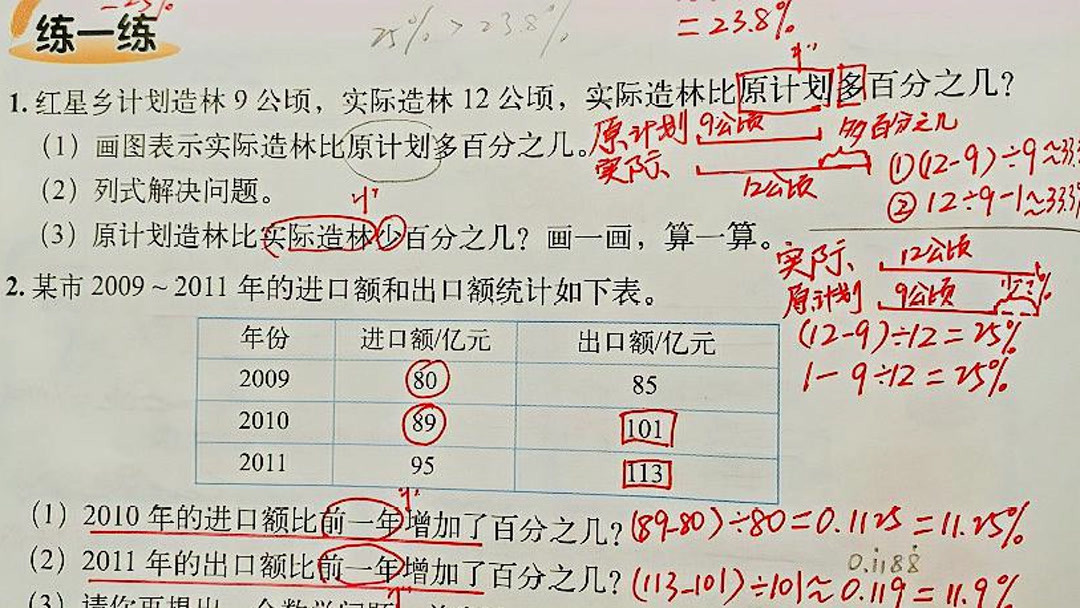 七单元百分数的应用一,培养对百分数的感情,轻松解决百分数问题