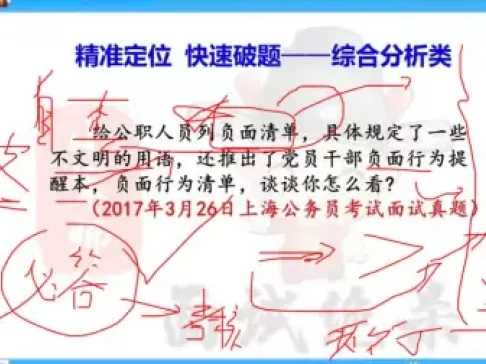 快速破题--万能思维剖析结构化面试试题(小军师面试绝杀团队)