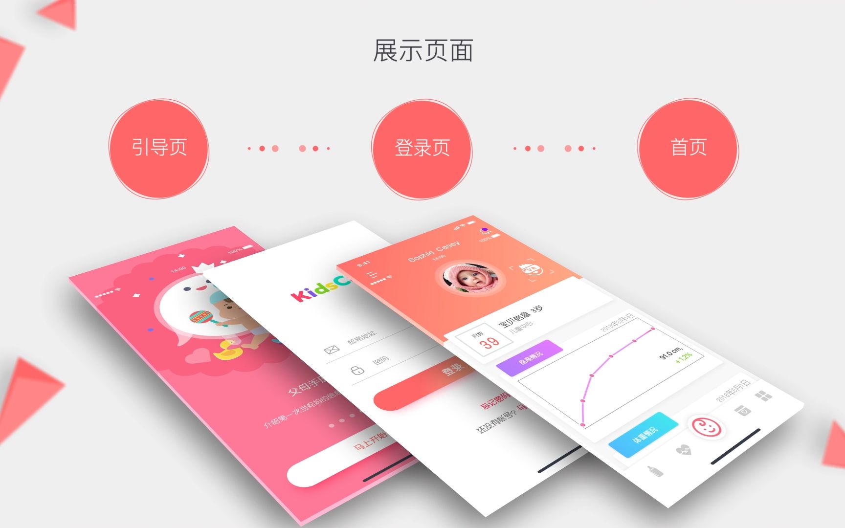 phone13手机样机UI交互界面动效展示视频点击跳转滑动ae工程文件