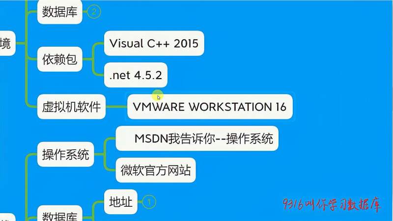 354-MYSQL8.0在windows平台安装软件下载