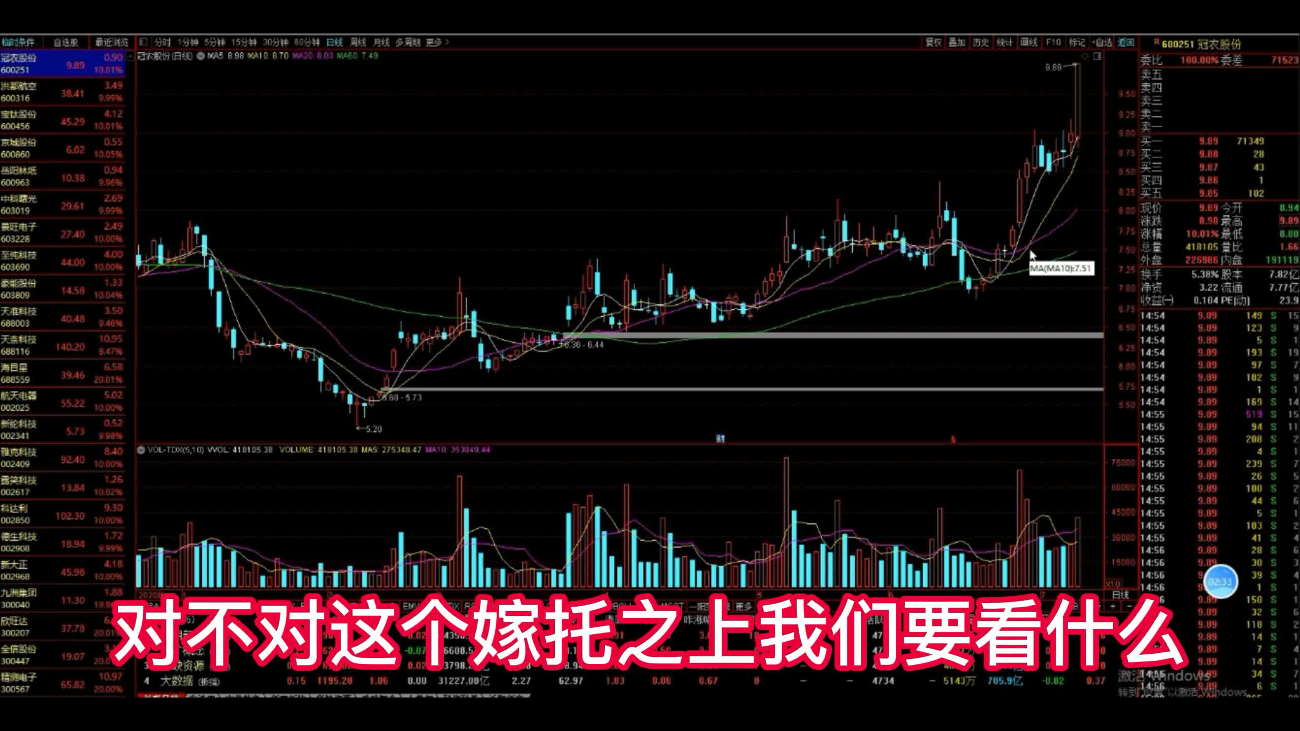 看懂这一招选股策略,一招制胜你也可以!修改选股公式,牛逼!