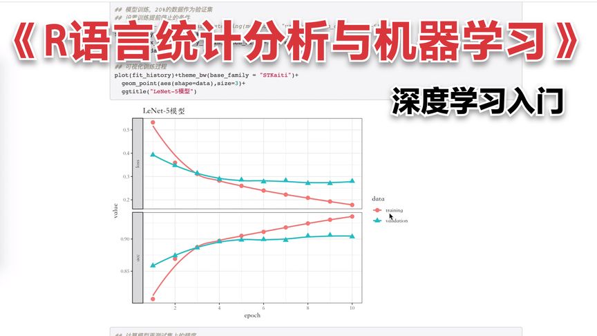 《R语言统计分析于机器学习》～12_1 深度学习入门
