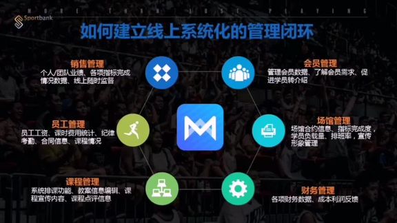 #体育 #体育培训 机构如何建立线上系统化的管理闭环