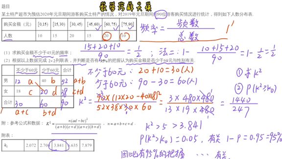 独立性检验概率问题