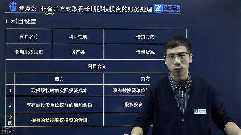 2023周周老师《初级会计实务》精讲:0404长期投资(2)
