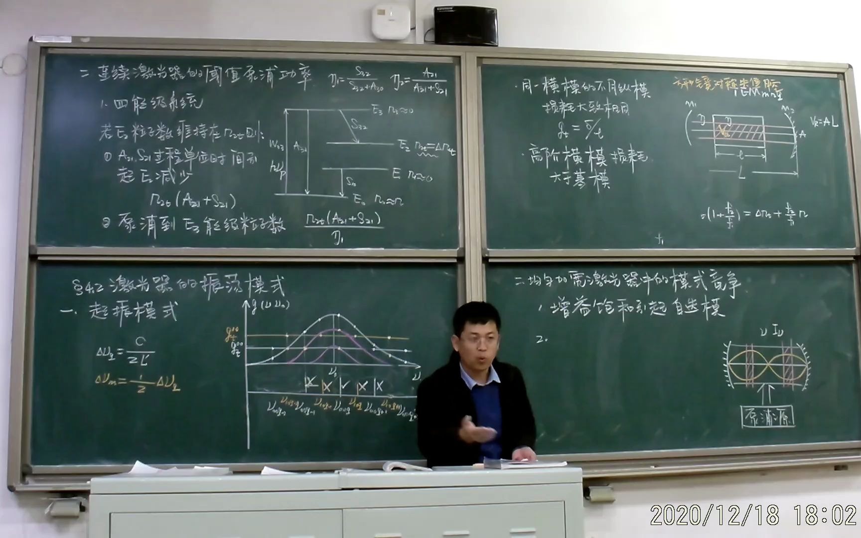 CH-4激光振荡特性Sec-2振荡模式-2