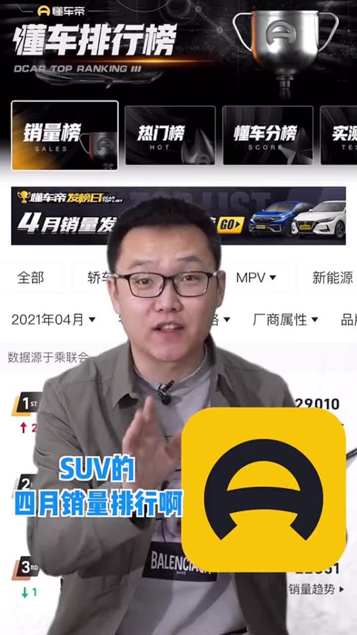 2021年4月SUV销量排行榜解读,给你买车多一份参考