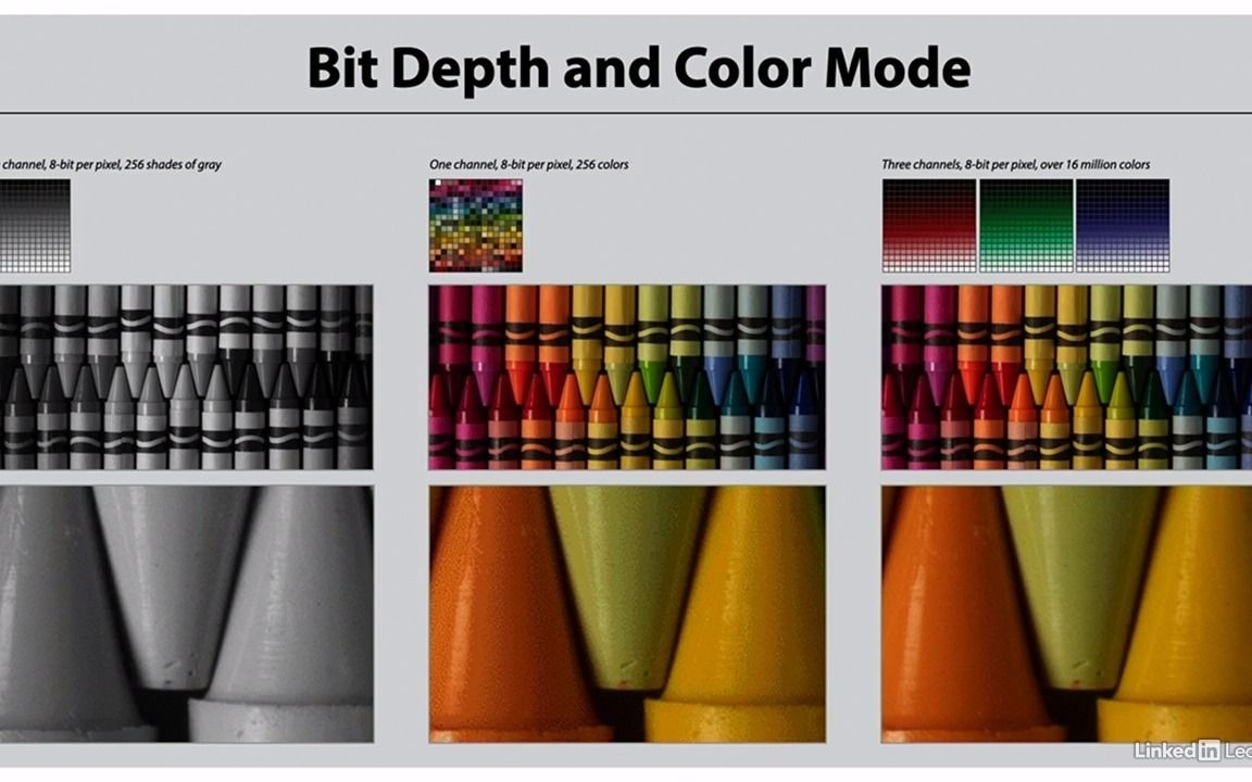 PS 2022基础入门介绍教程!