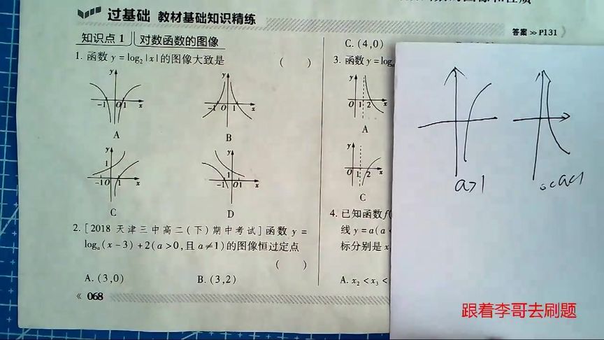 高中数学必修1—对数函数的图像