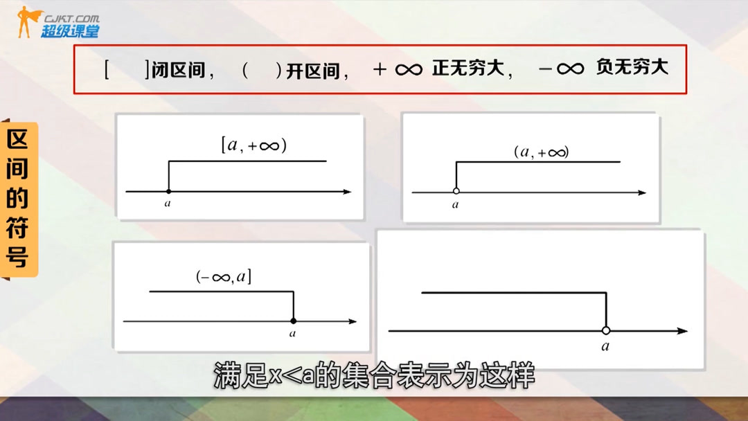函数界的新宠—区间的定义与表示法2