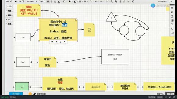 史上最全Redis教程,阿里P8架构师深入源码级解剖Redis底层原理②