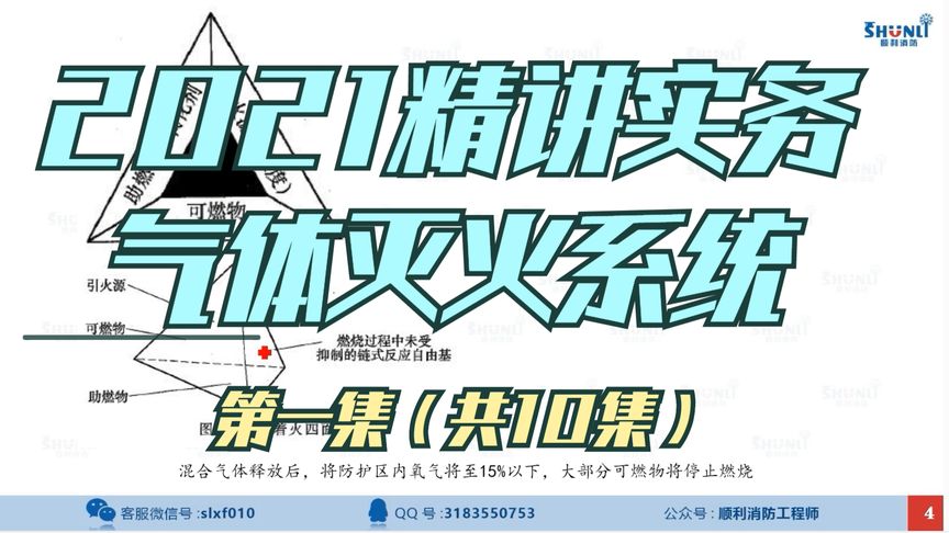 2021精讲实务气体灭火系统—《第一集》