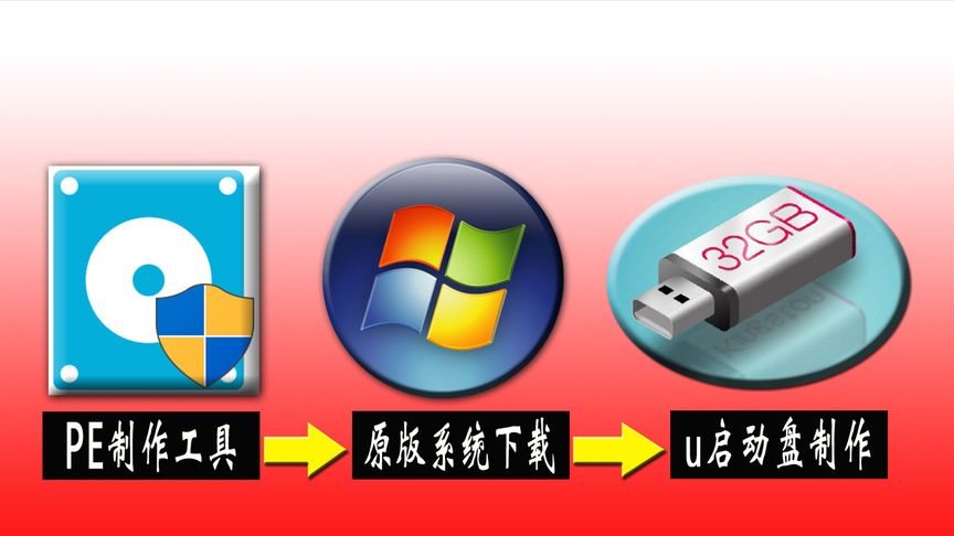 从PE工具及原版系统下载到U启动盘制作,全程实操演示,小白必看