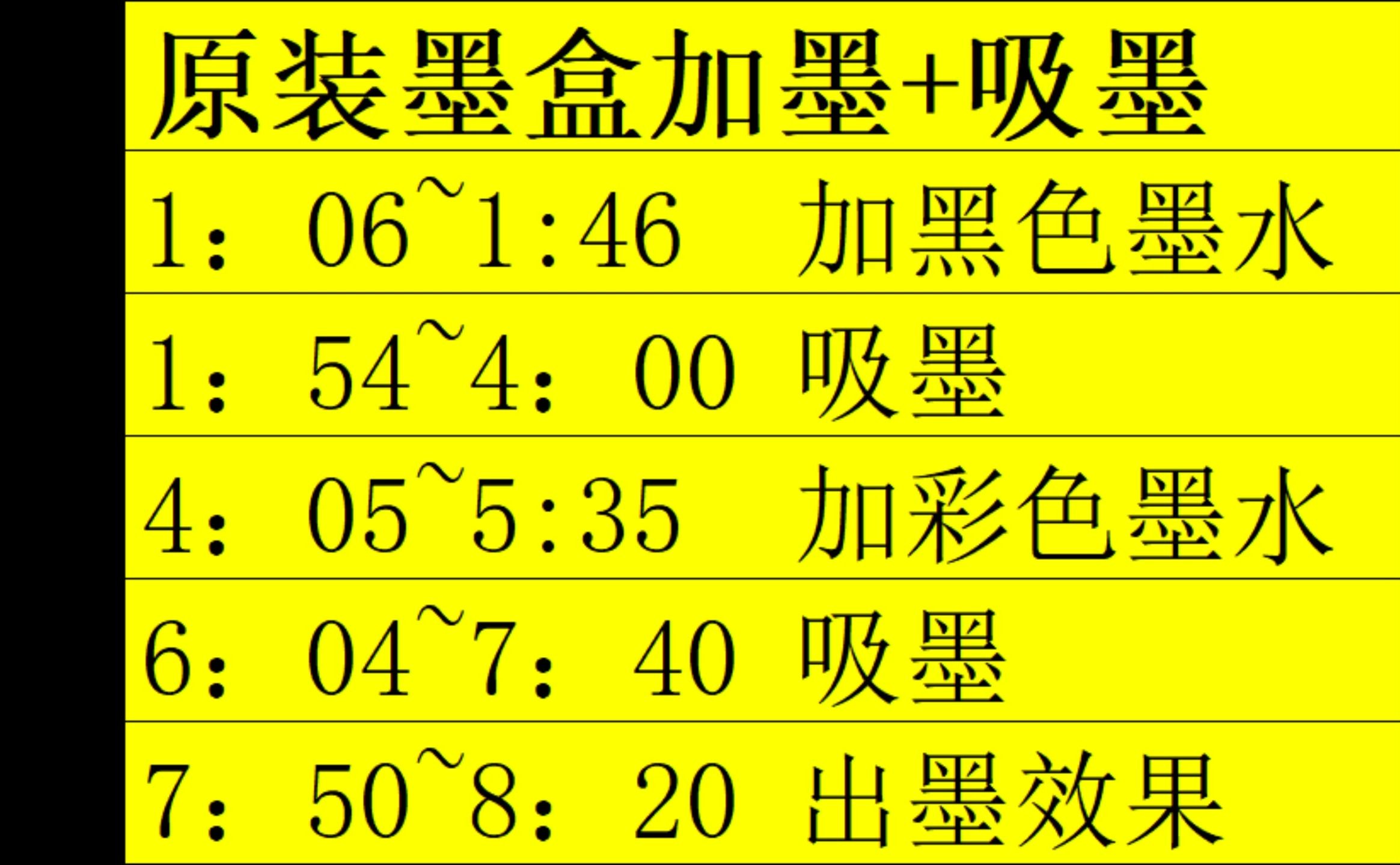 原装墨盒 加墨+吸墨【2】