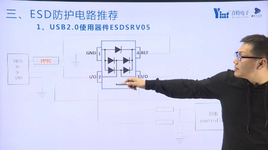 ESD静电防护电路推荐(USB接口、HDMI)…