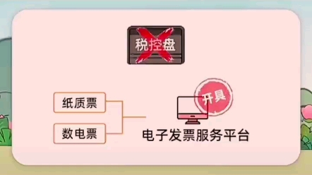 取消税控盘,电子税务局可开纸质发票#纸质发票#财税知识#财税新政