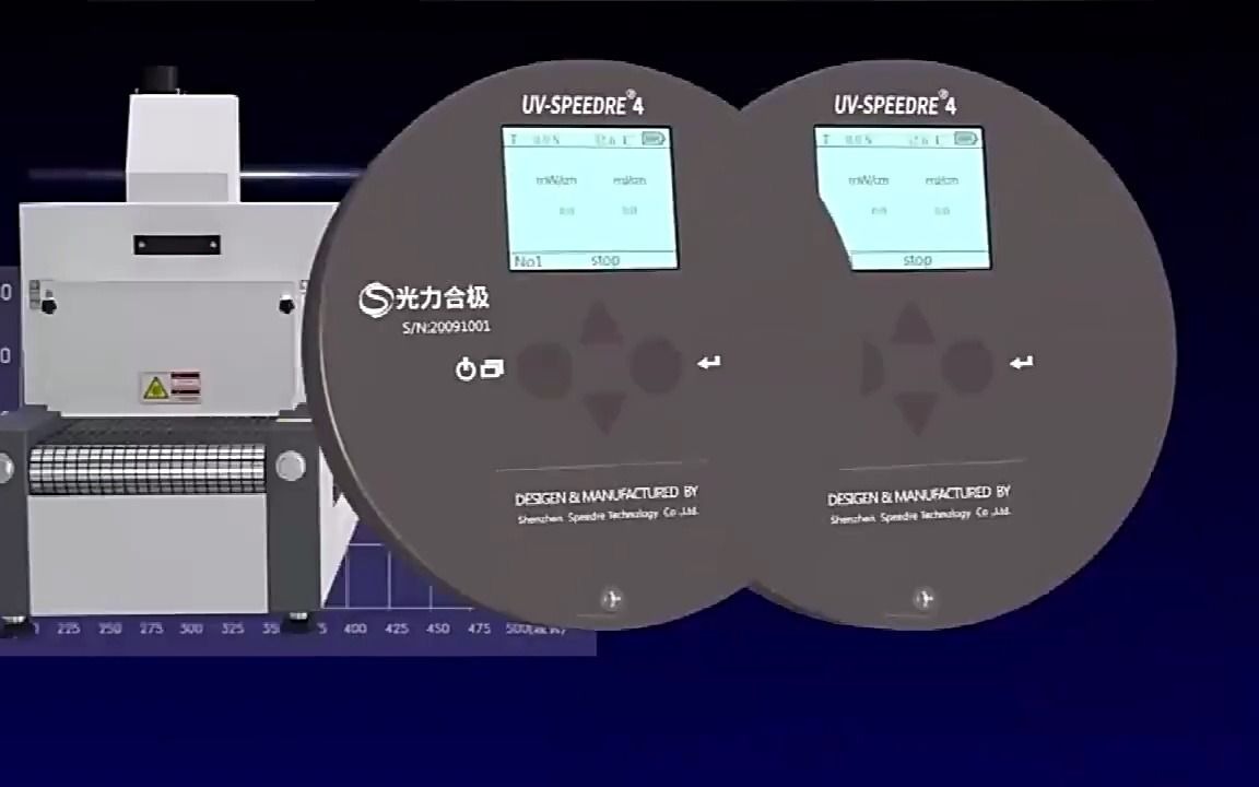 正品四通道UV能量计 紫外辐射照度检测仪 UV光强能量温度 替代美