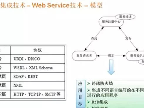 [希赛信息系统项目管理师考前培训视频教程(最新版)].张老师.8.第三...