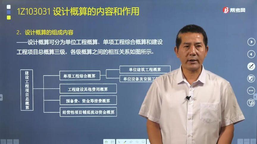 梅世强老师详解设计概算由哪些内容组成?它们之间有什么关系?