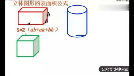 整理复习 立体图形的认识和测量