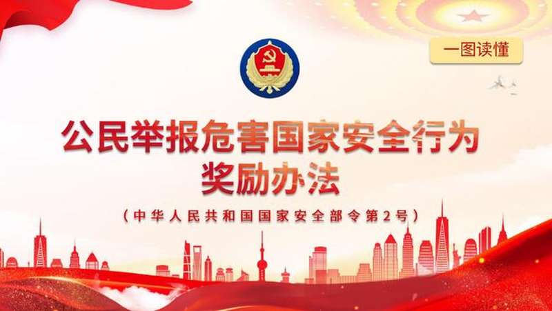 动画宣传片 |《公民举报危害国家安全行为奖励办法》