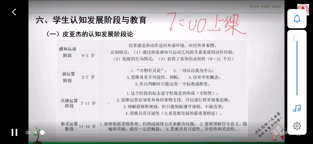 #事业单位D类#2020 教育教学4