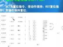 三菱PLC FX系列视频-第22讲:(十)置位与复位指令SET、RST