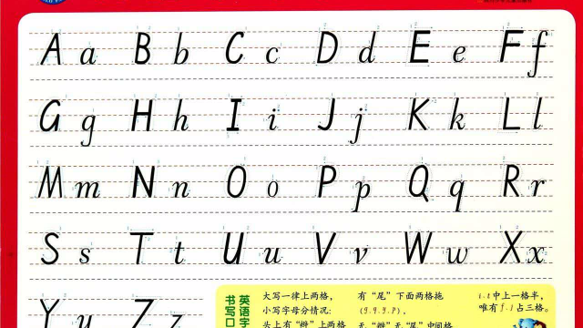 小朋友们该怎样用英语来介绍一下自己的家人呢?