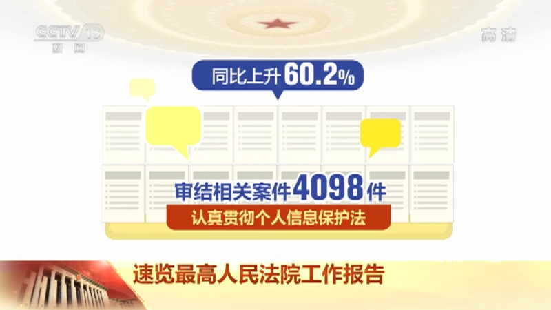 [2022聚焦两会]速览最高人民法院工作报告