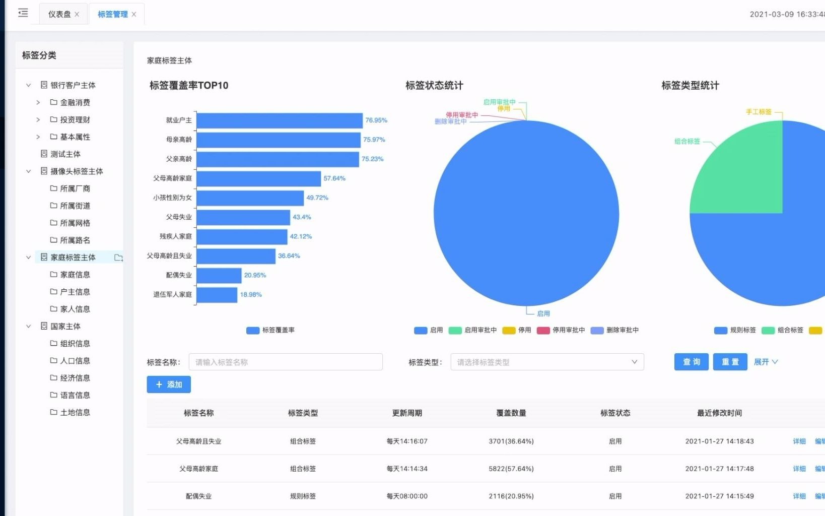 【产品演示】数据标签-星环大数据开发工具中心软件(TDS)