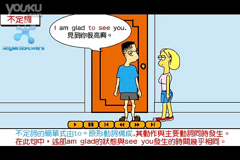 英语语法视频教程 43 动词不定式各时态