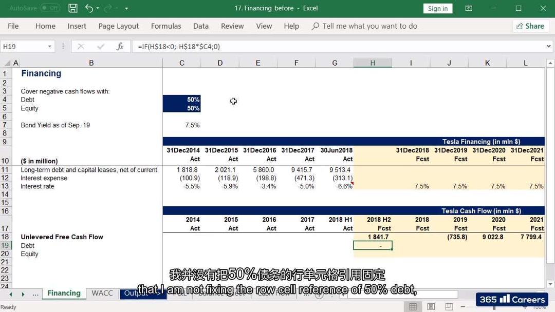 5.1、特斯拉金融分析-融资