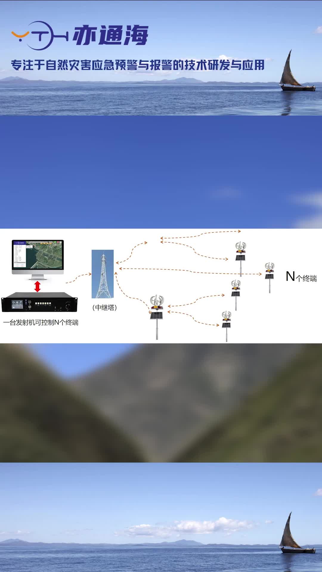 ...智能数字预警发射机设备;提供山洪阈值预警的解决方案,欢迎你来了解