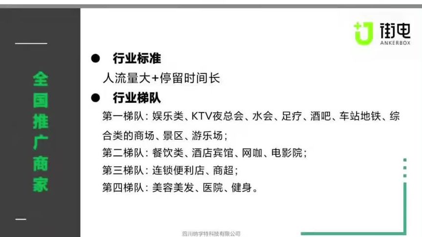 街电来福利了#地推 #地推 #抖音热门