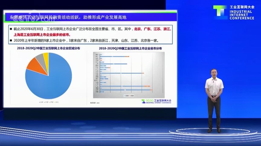 辛勇飞:工业互联网2020年上半年投融资情况