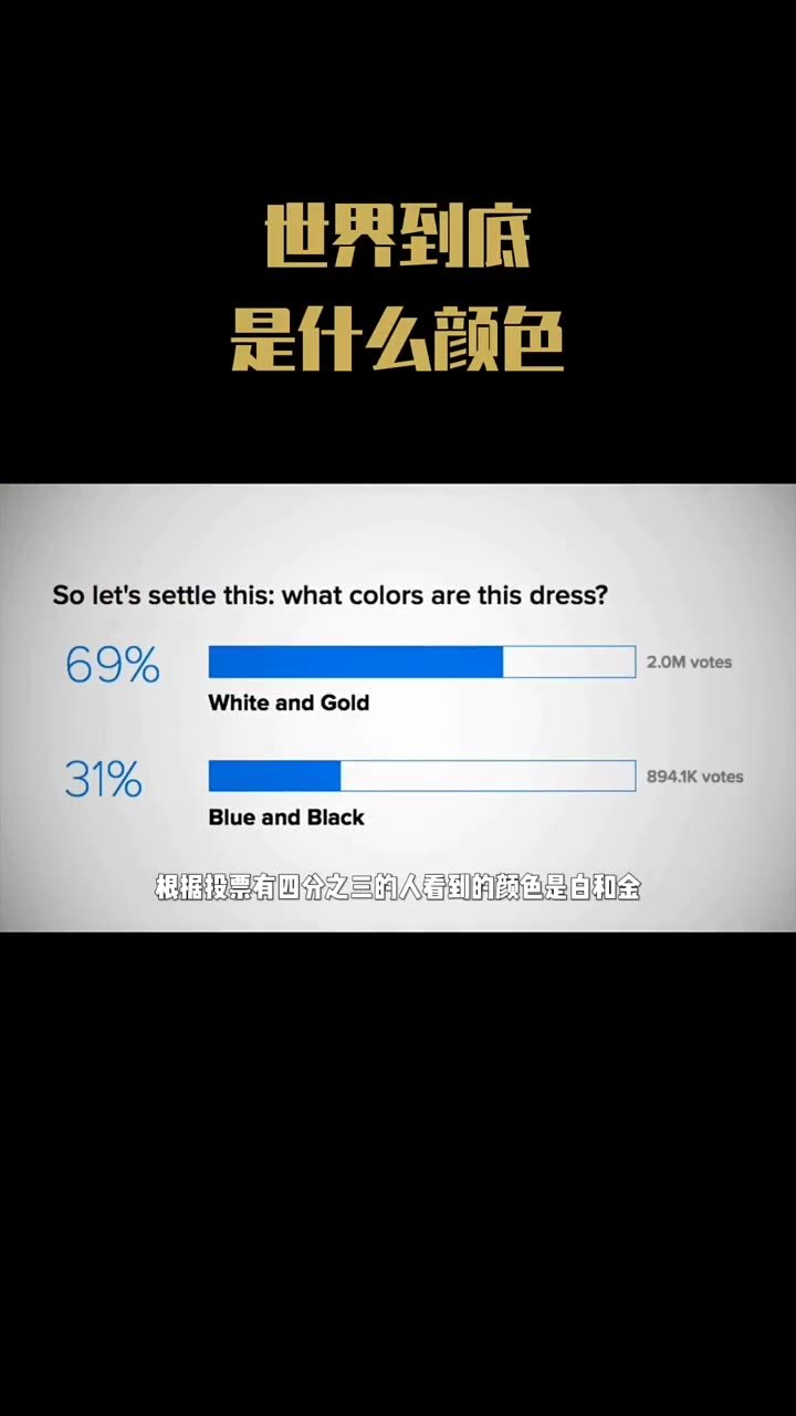 你知道世界是什么颜色的吗?其实真实的世界并非我们所看到的