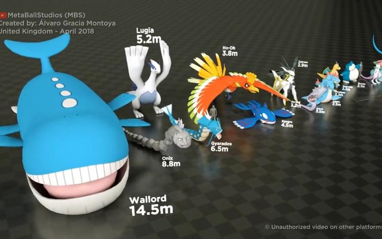 精灵宝可梦精灵大小对比