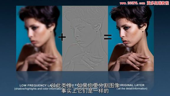 高端商业人像皮肤纹理质感处理PS后期修图教程Chapter-5-Video1