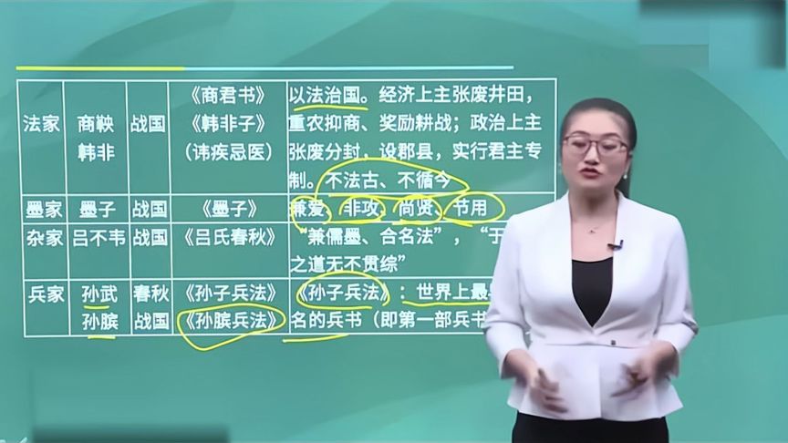 2021年李梦娇常识速记公基—口诀88条(速成)-20