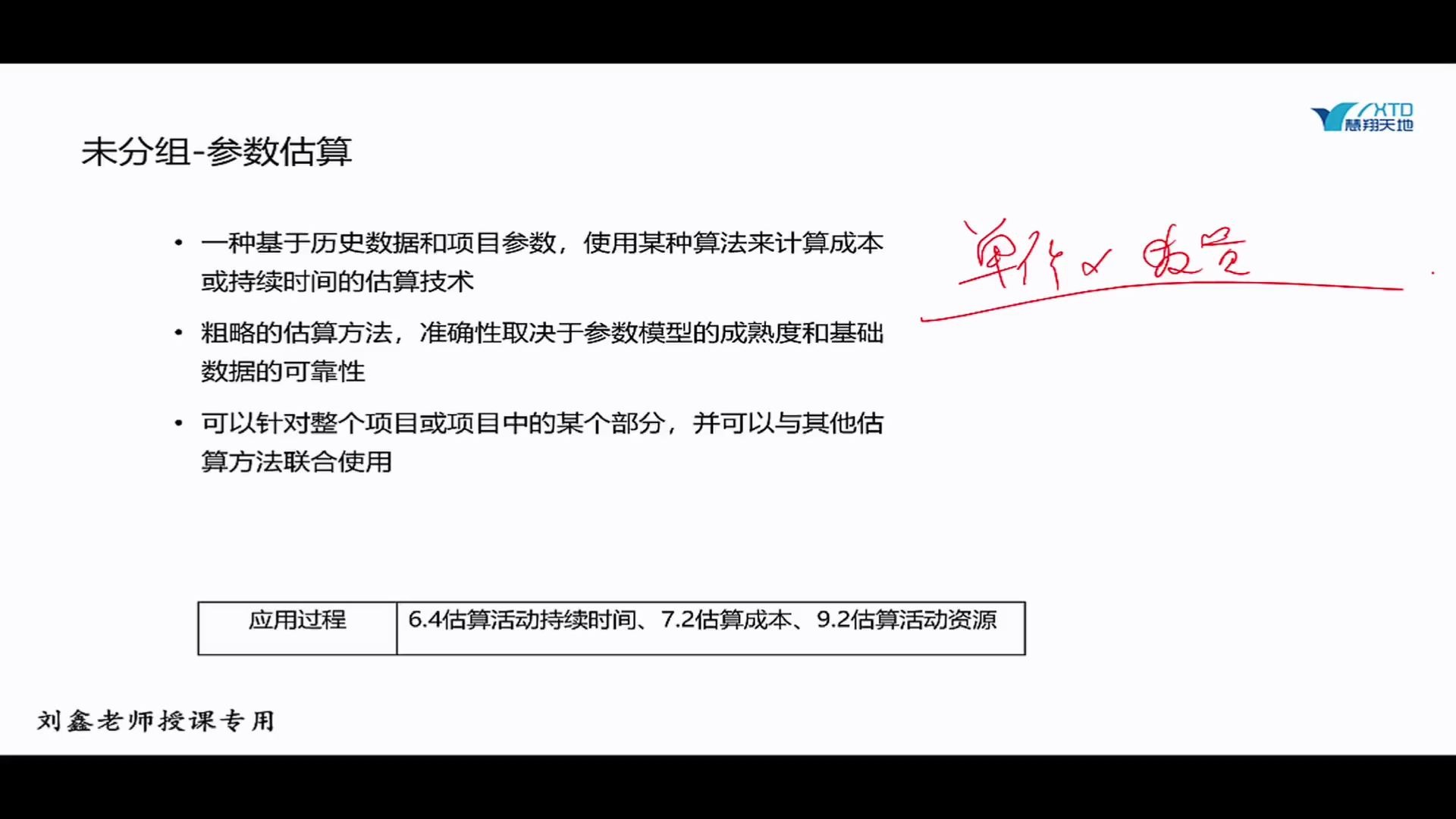 PMP认证培训中的参数估算