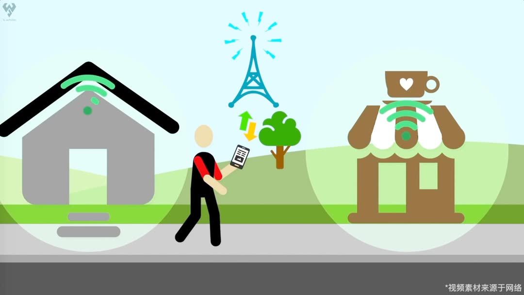 手机连上WiFi后 要不要关闭移动网络?