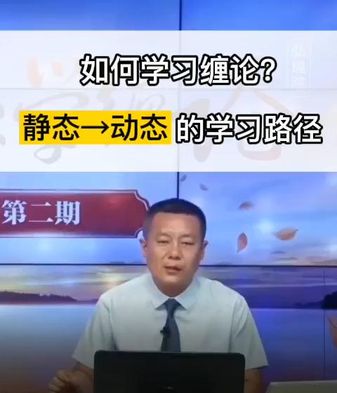 如何学习缠论?静态到动态的学习路径! #缠论 #干货 #李彪缠论 #实战缠...